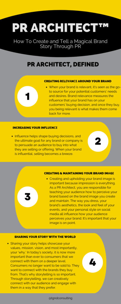 How to Create And Tell A Magical Brand Story Through PR